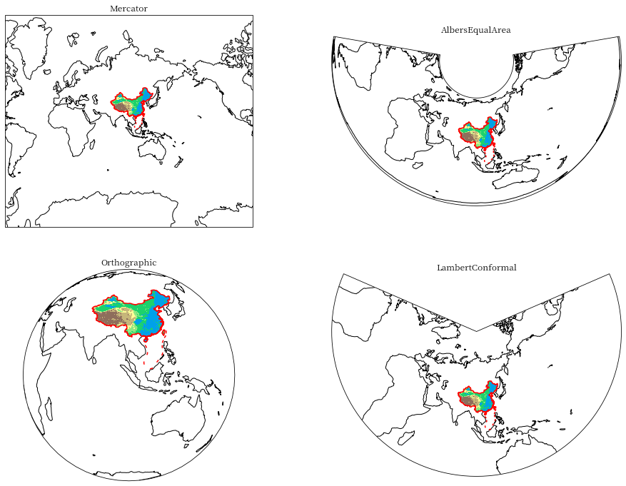 如何用Python优雅地绘制中国的地图 – Clarmy吱声